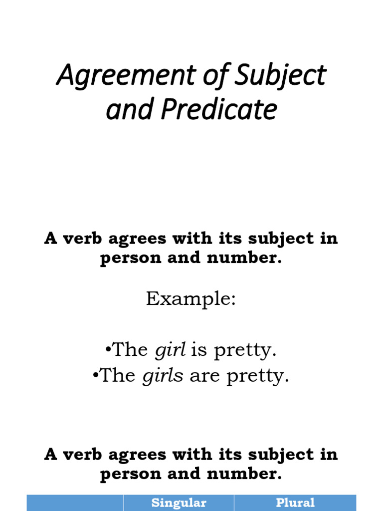 ELEC 3 Lesson 2 S-V Agreement | PDF | Grammatical Number | Plural