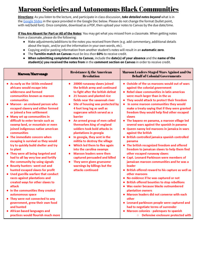 Copy of Student Notes_ Maroon Socieities and Autonomous Black ...