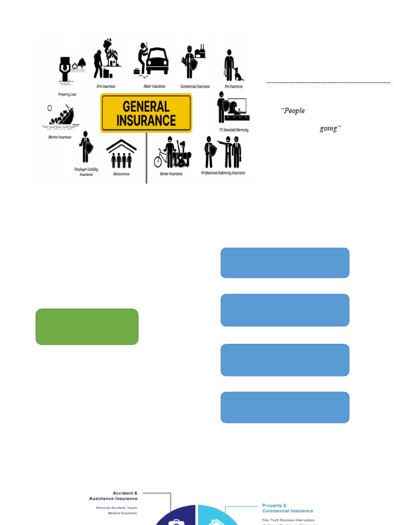 Loss Models 4 | PDF | Insurance | Actuary