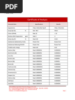 Chem-Lab NV Certificate of Analysis | PDF | Chemical Compounds