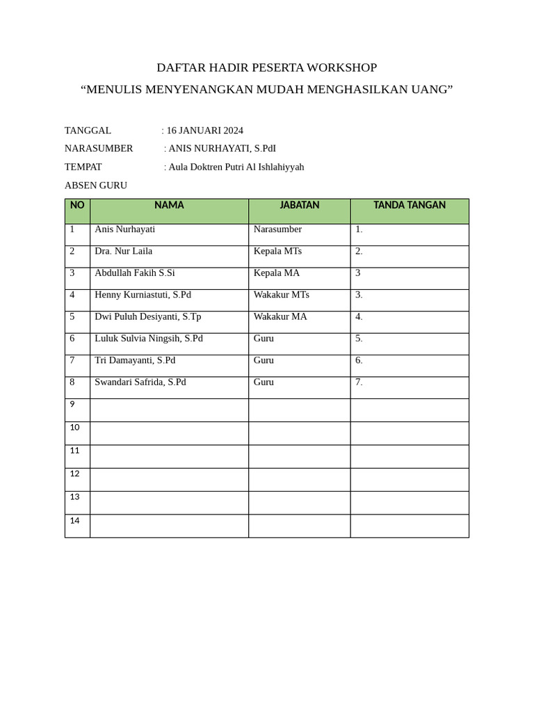 Daftar Hadir Peserta Workshop | PDF