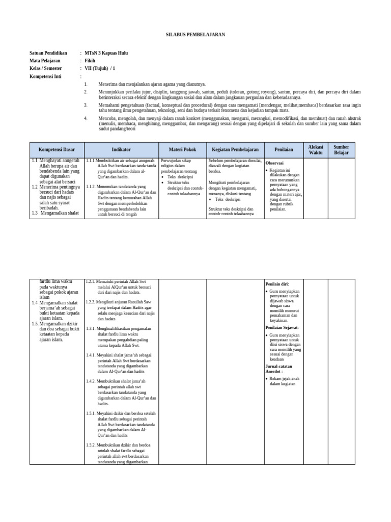 SILABUS GANJIL | PDF