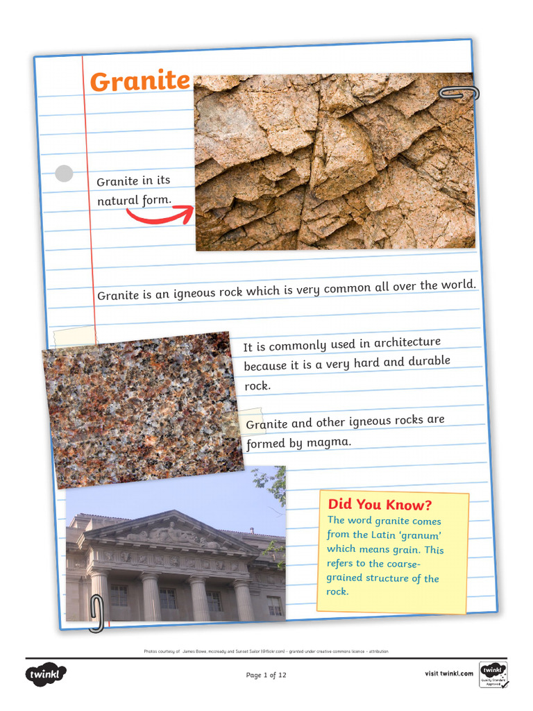 Rocks and Soils Fact Sheets Ver 5 | PDF | Rock (Geology) | Slate