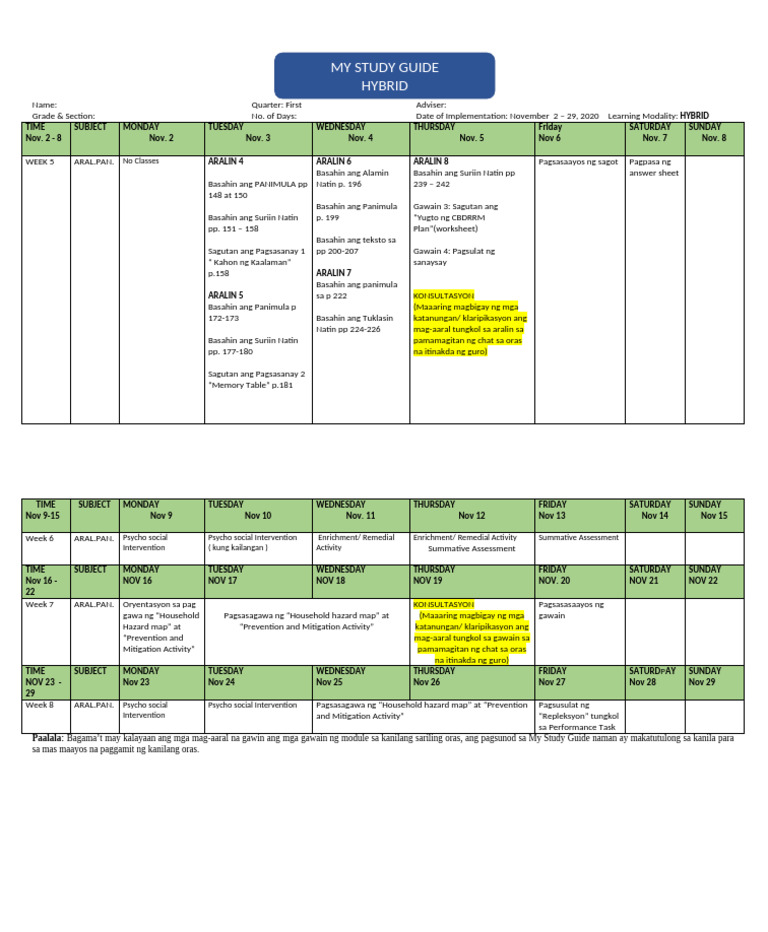 Gr10 AP Study Guide Hybrid Week 5 8 | PDF