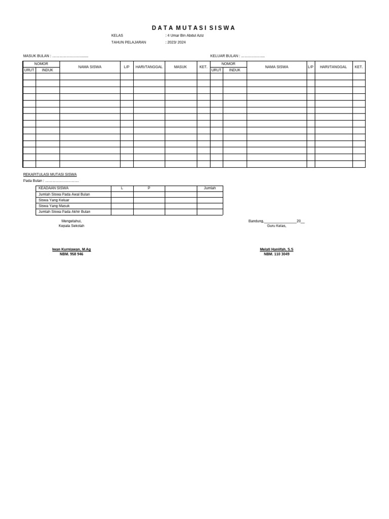 16. Data Mutasi SIswa | PDF