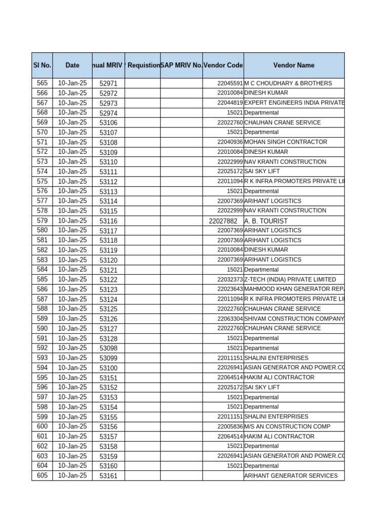 13.diesel Issue Details Jan 2025 | PDF