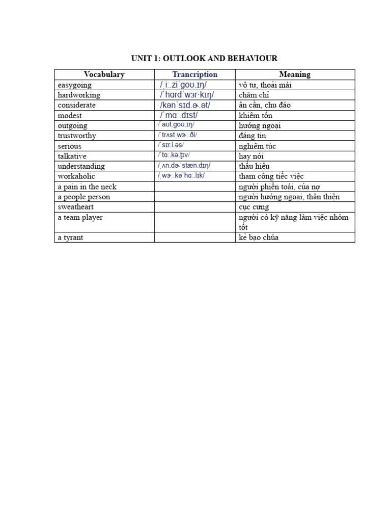 UNIT 1-Vocab-Lesson 1-2 | PDF
