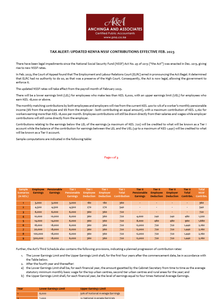 Kenya NSSF Contribution Update 2023 | PDF | Payroll | Government Finances