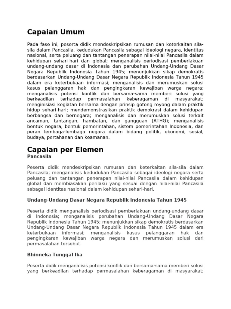 Capaian Pembelajaran Okn KLS Xi PKN | PDF