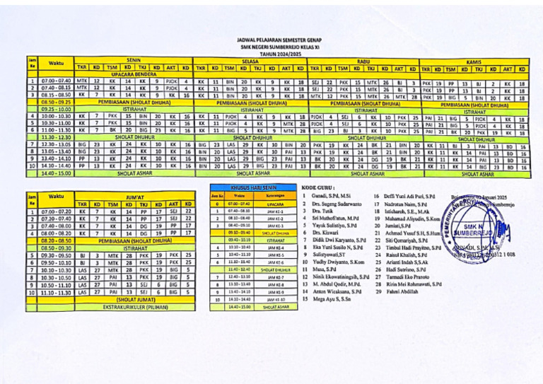 2 Jadwal Kelas XI Semester Genap TP 2024 2025 Sip | PDF