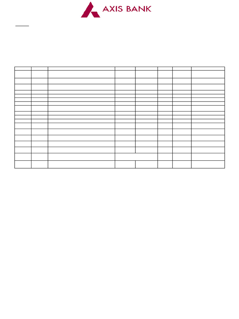 Axis bank | PDF | Banks | Debit Card