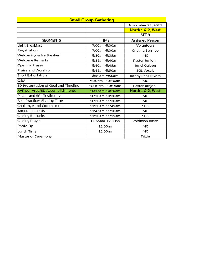 Small Group Leaders' Gathering Program | PDF