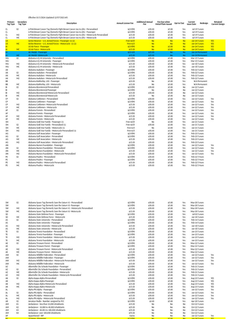 Registration File Format Fee Schedule 12072023 EFF 01012024 | PDF ...