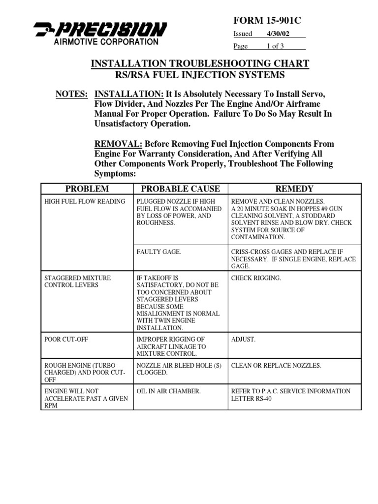 Bendix RSA Installation Troubleshooting | PDF | Throttle | Vehicles