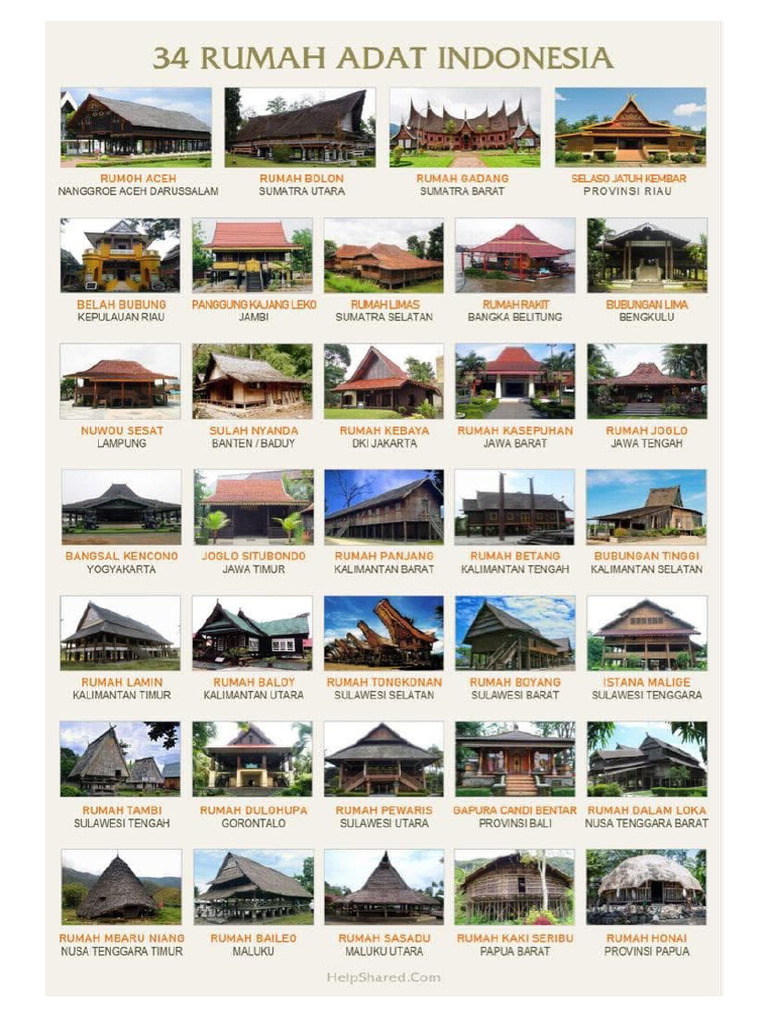 Lampiran Kegiatan IPAS LEVEL4 | PDF