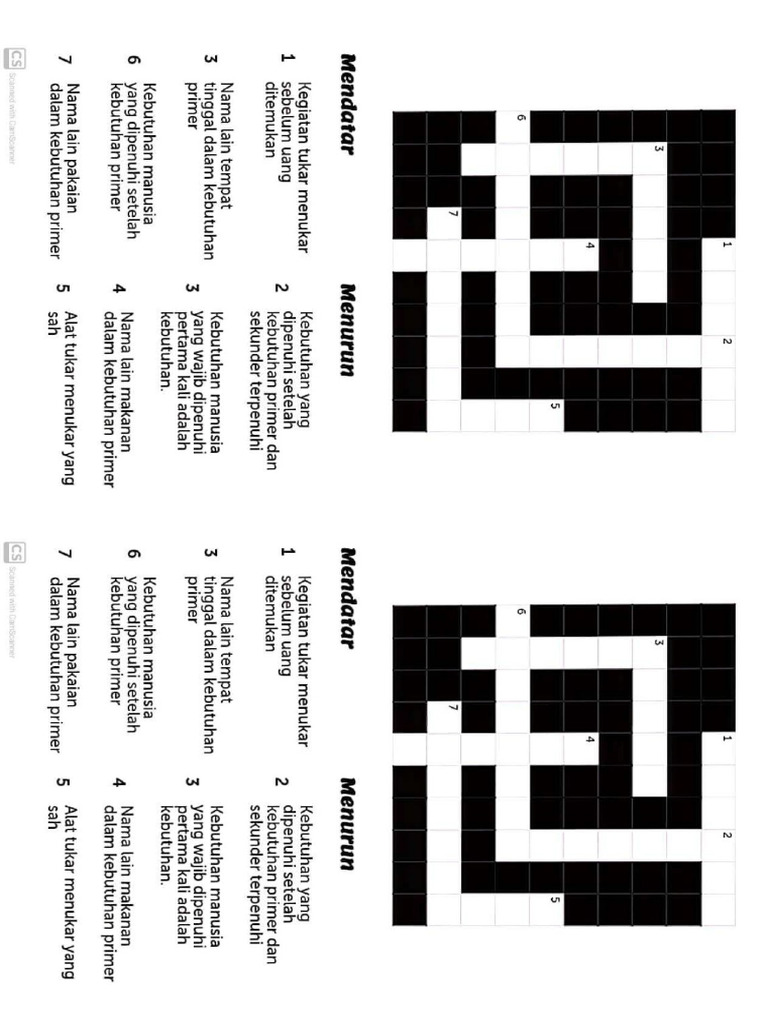 Lampiran TTS IPAS-5 | PDF