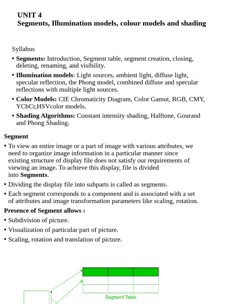 Unit 4 cg | PDF | Graphics | Computer Graphics