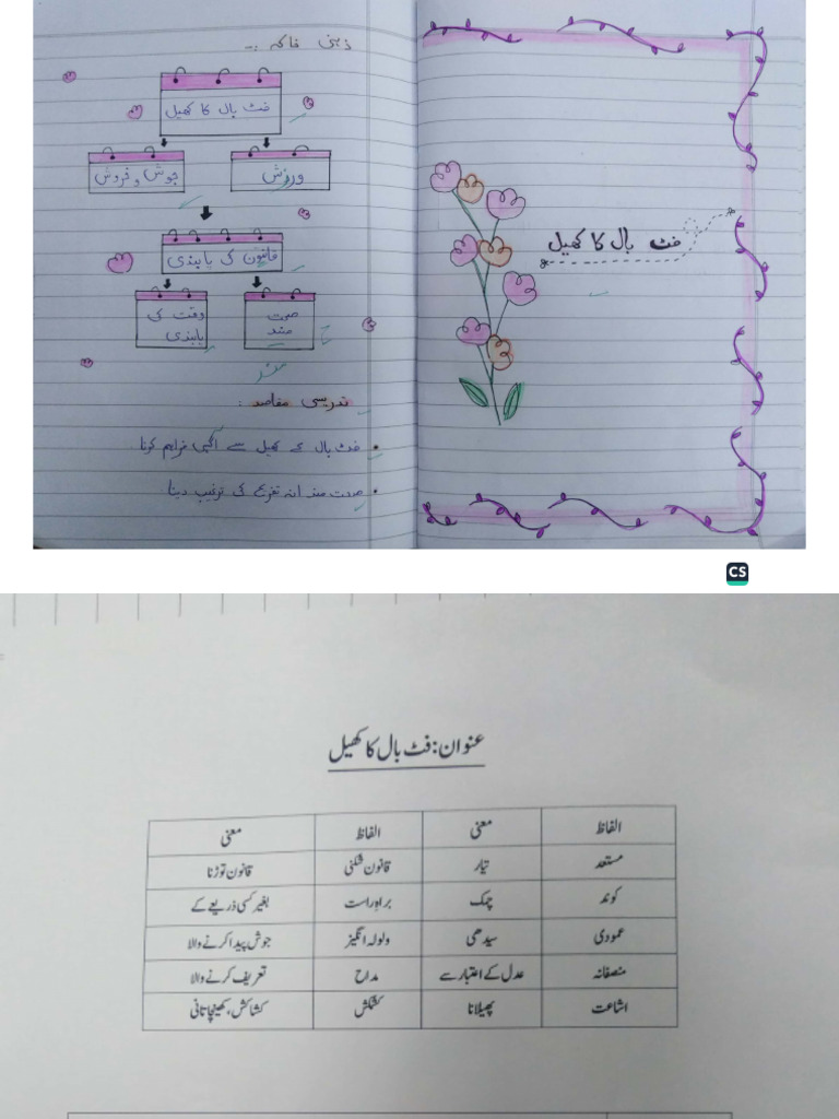 Grade 7 Monthly Test Chapter Pdf