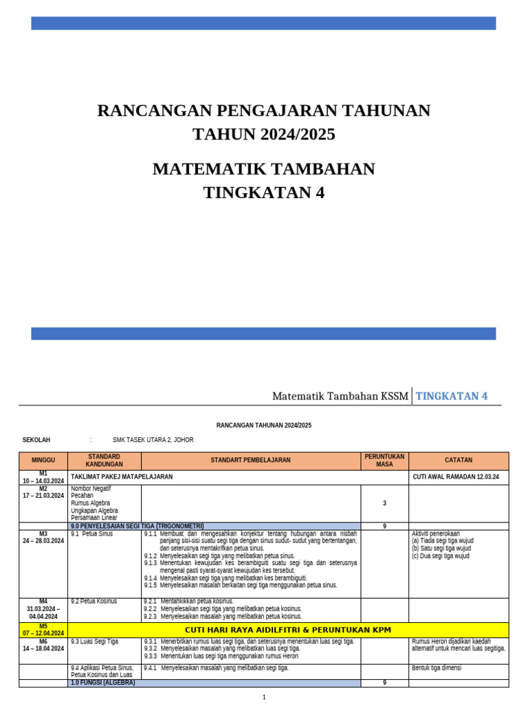 RPT Matematik Tambahan T4 2024 - 2025 | PDF