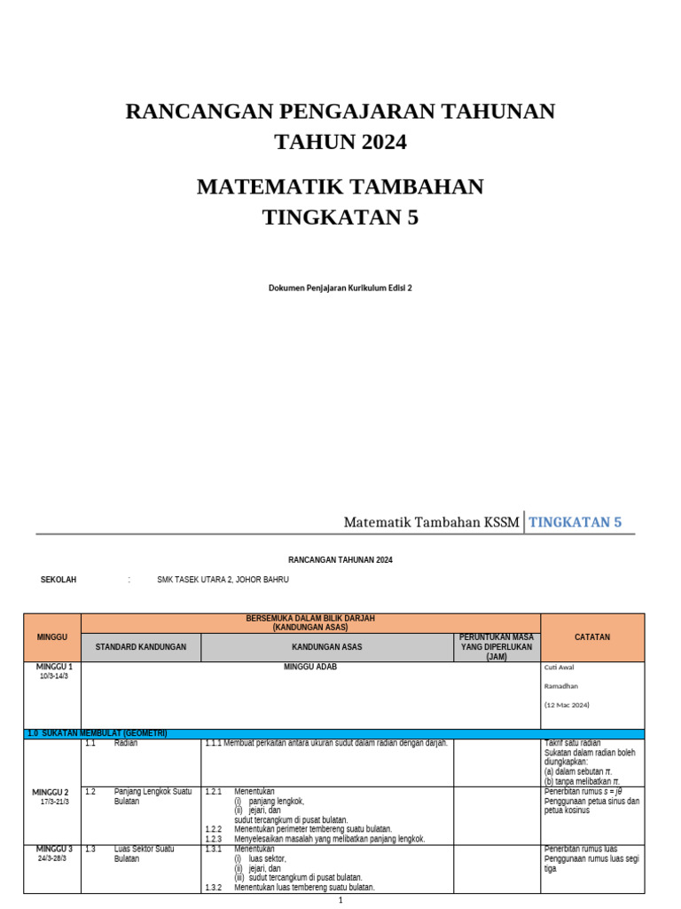 RPT MT KSSM T5 2024 | PDF
