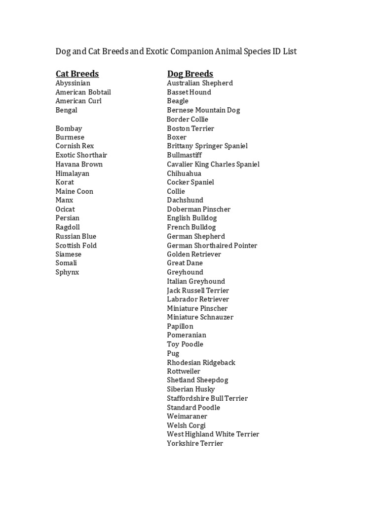 Pet Breed and Species Identification Guide | PDF