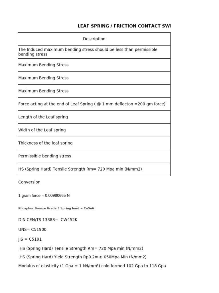 Friction Contact Switch Terminal - Flat Spring Bending Stress ...