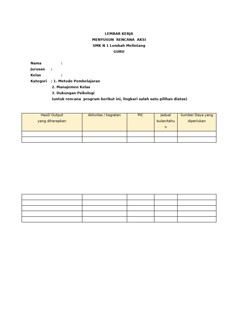 Lembar Kerja Loka PBD - SMK L Mel | PDF
