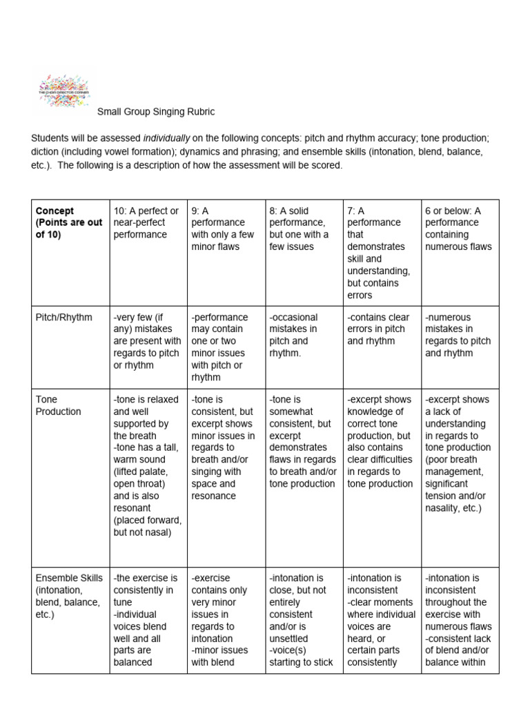 Choir Director Corner Small Group Singing Rubric | PDF | Linguistics ...