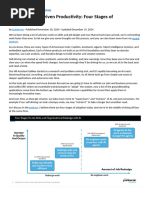 Prompt Ingredients One Pager | PDF | Human Communication | Communication