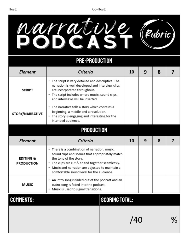 5B - Narrative Podcast Rubric (10 PT Scale) | PDF