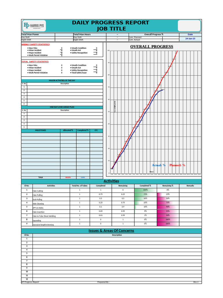Daily Progress Report | PDF | Energy Technology | Mechanical Engineering