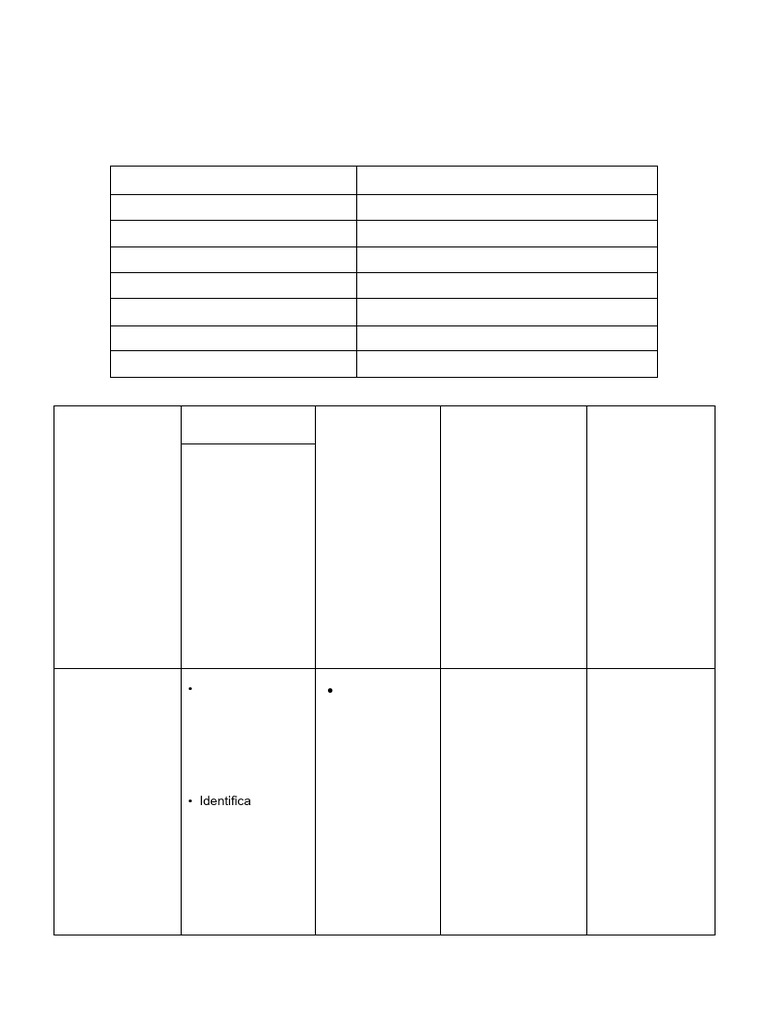 Examen Química Orgánica 2022 | PDF | Ester | Carbohidratos