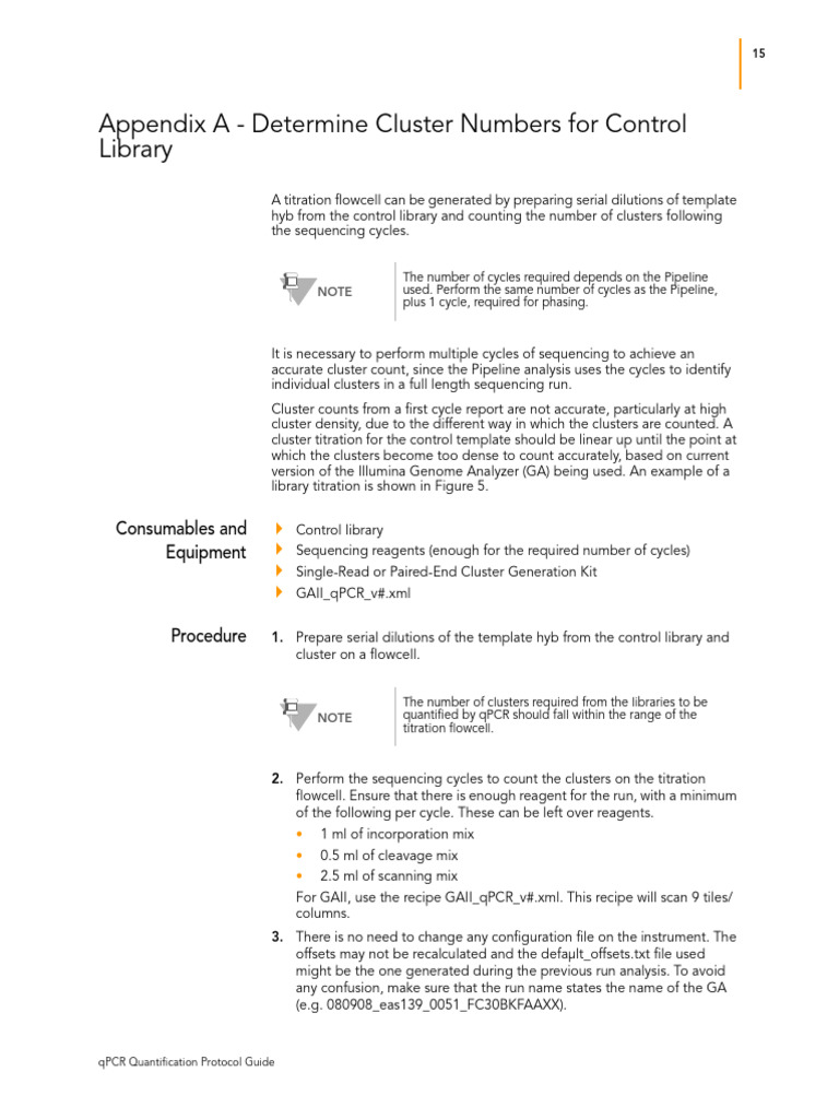 qPCR_Quant_Protocol_Guide_11322363_A 15 | PDF | Dna Sequencing | Real ...