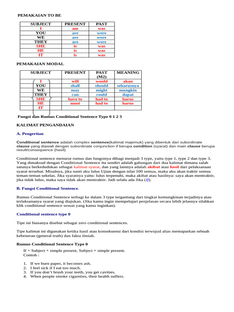 Conditional Sentence Type 1 2 3 | PDF | Linguistics | Grammar