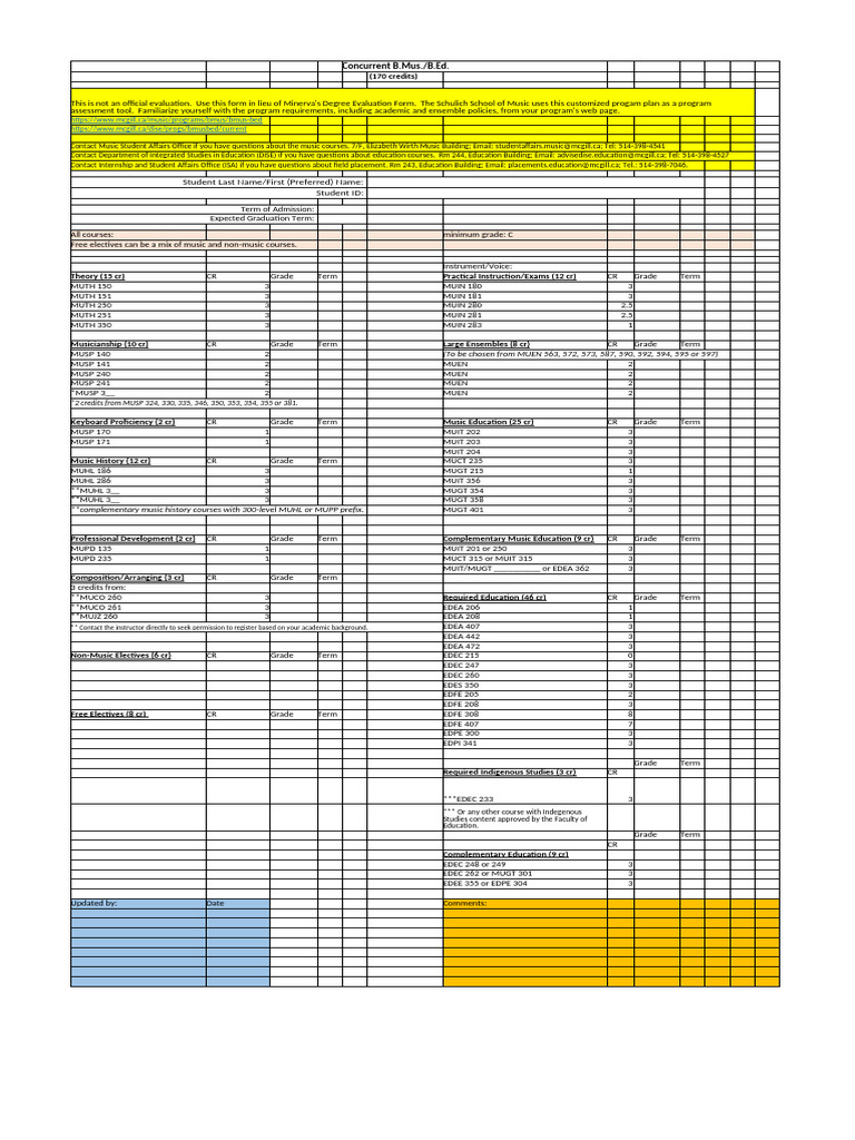 Concurrent Bmus Bed 2019 20 | PDF | Educational Assessment And Evaluation | Qualifications