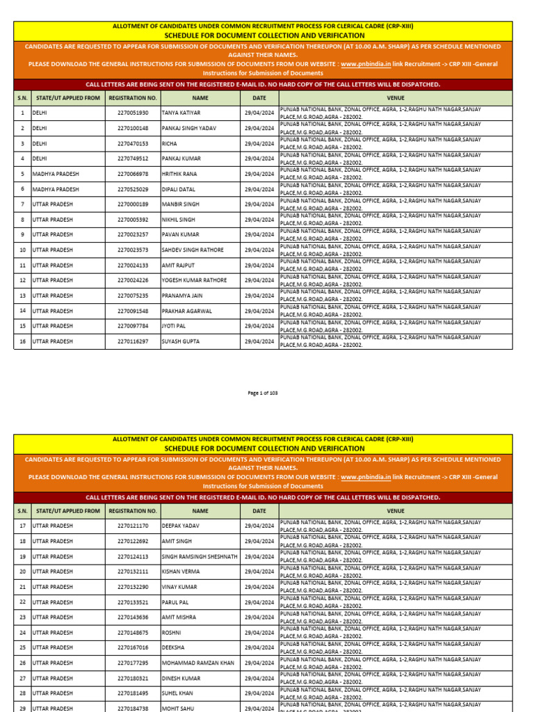 Document Collection and Verification Schedule - Clerk CRP Xiii | PDF ...