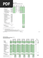 Calypso Curve Training Overview | PDF