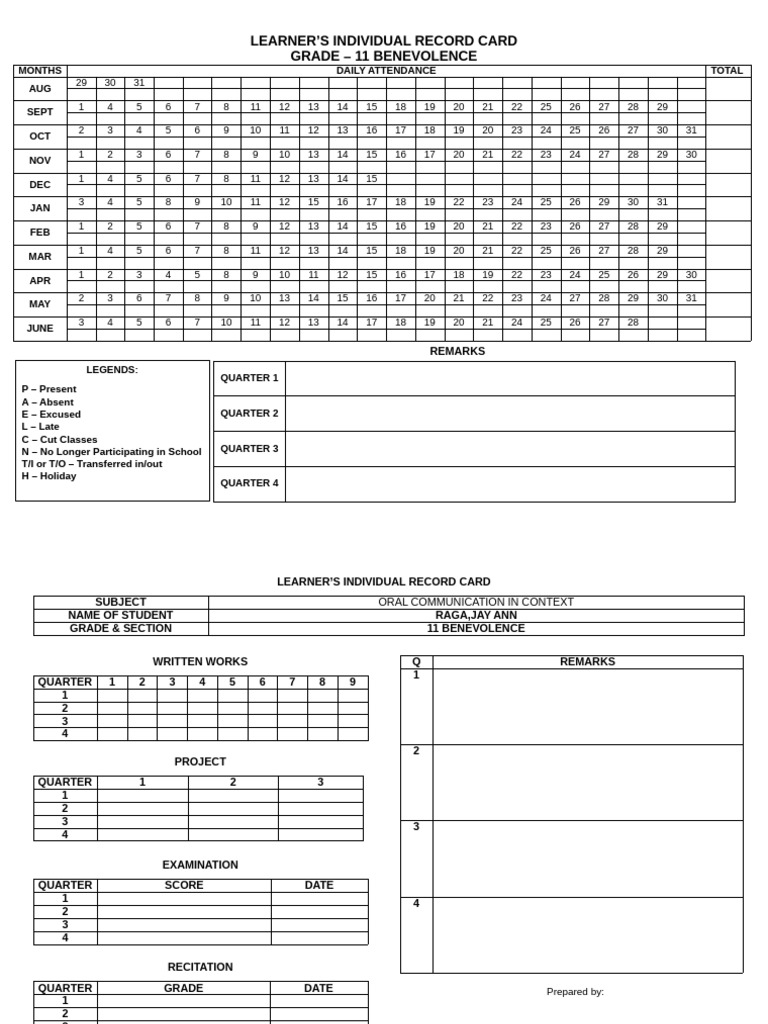 LEARNERS INDIVIDUAL RECORD CARD | PDF