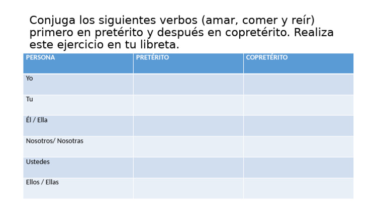 Conjugaci N de Verbos | PDF