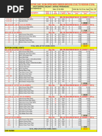 ISA Weight Chart - Weight Per Metre Structurals | PDF | Building ...