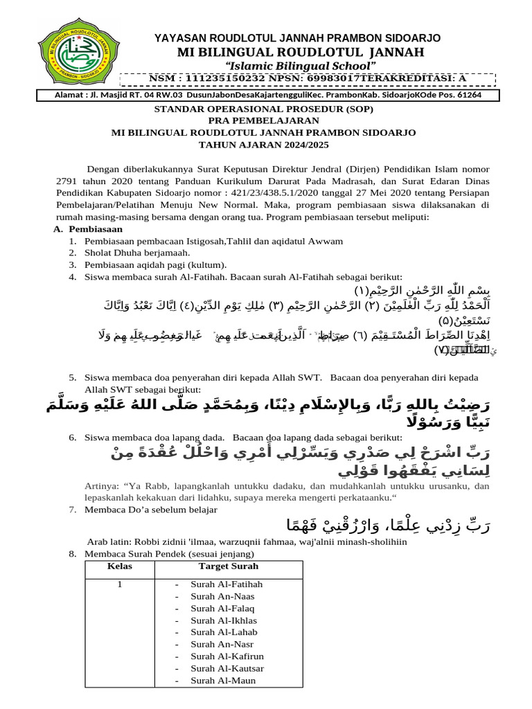 SOP Pra Pembelajaran MI Roudlotul Jannah | PDF