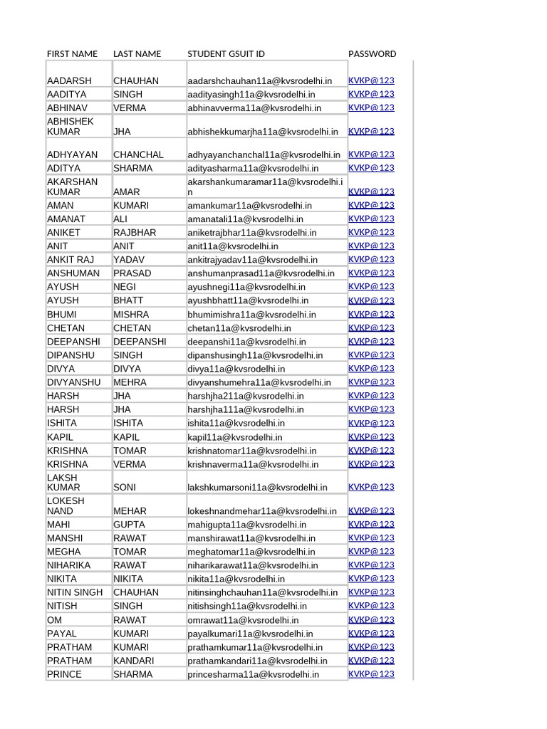 Student Email and Password List | PDF