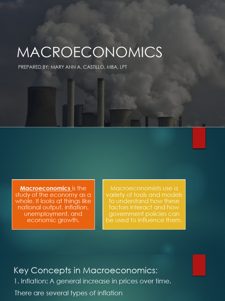 Lesson 2 Macroeconomics | PDF | Government Spending | Fiscal Policy