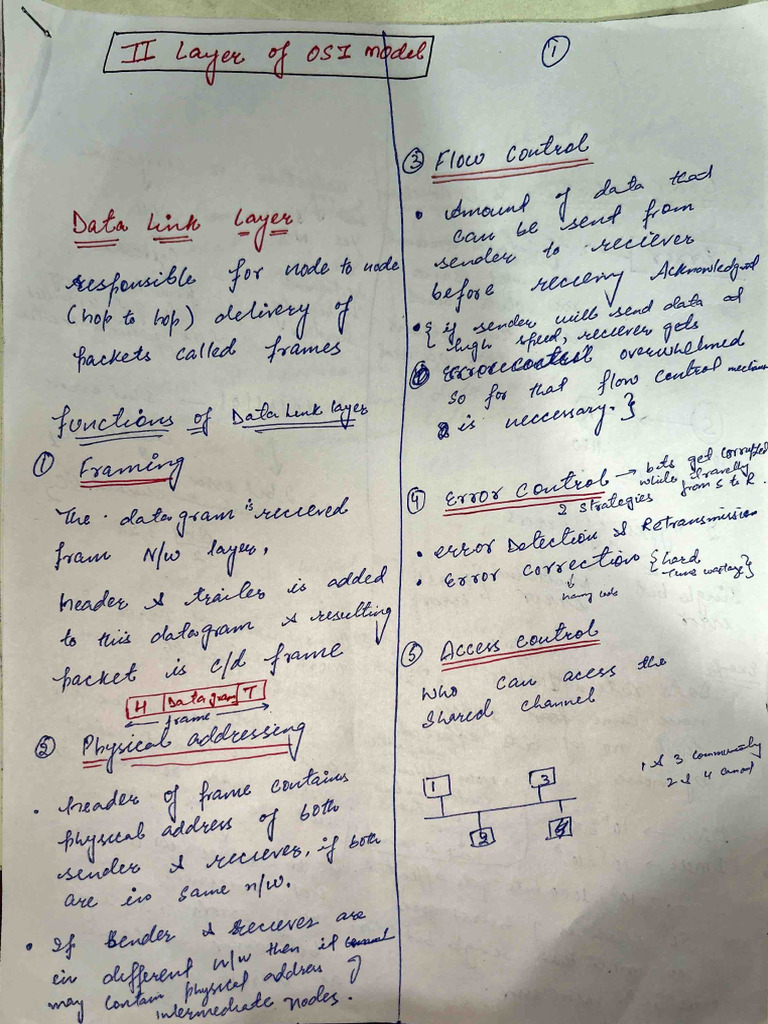 Osi Third Layer | PDF