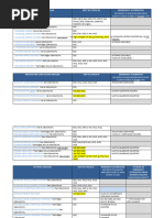 Novo Nordisk Refill Request Form | PDF | Medicine | Pharmacology