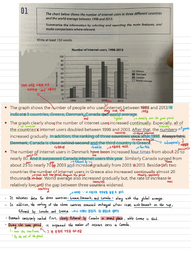 Witing 공부 예시 | PDF