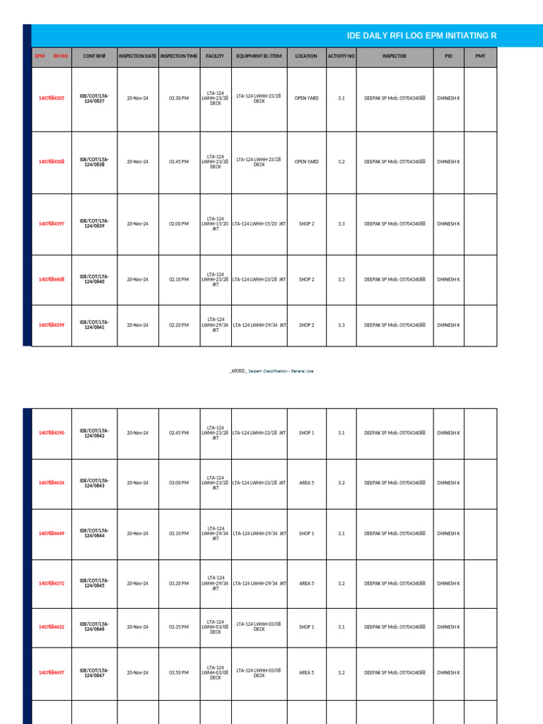 IDE Coating RFI Log - LTA - 124 - 20-NOV-24 | PDF