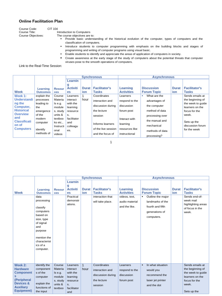 Online Facilitation Plan for CIT 104 | PDF | Learning | Computing