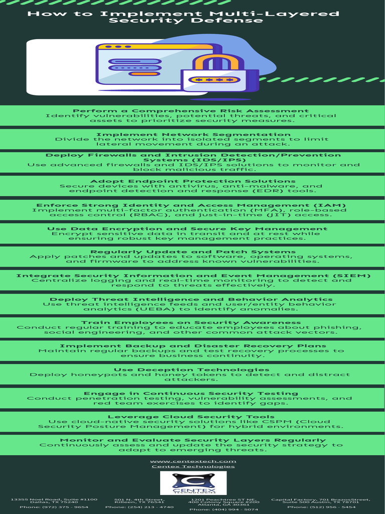 How To Implement Multi Layered Security Defense | PDF | Security | Computer Security