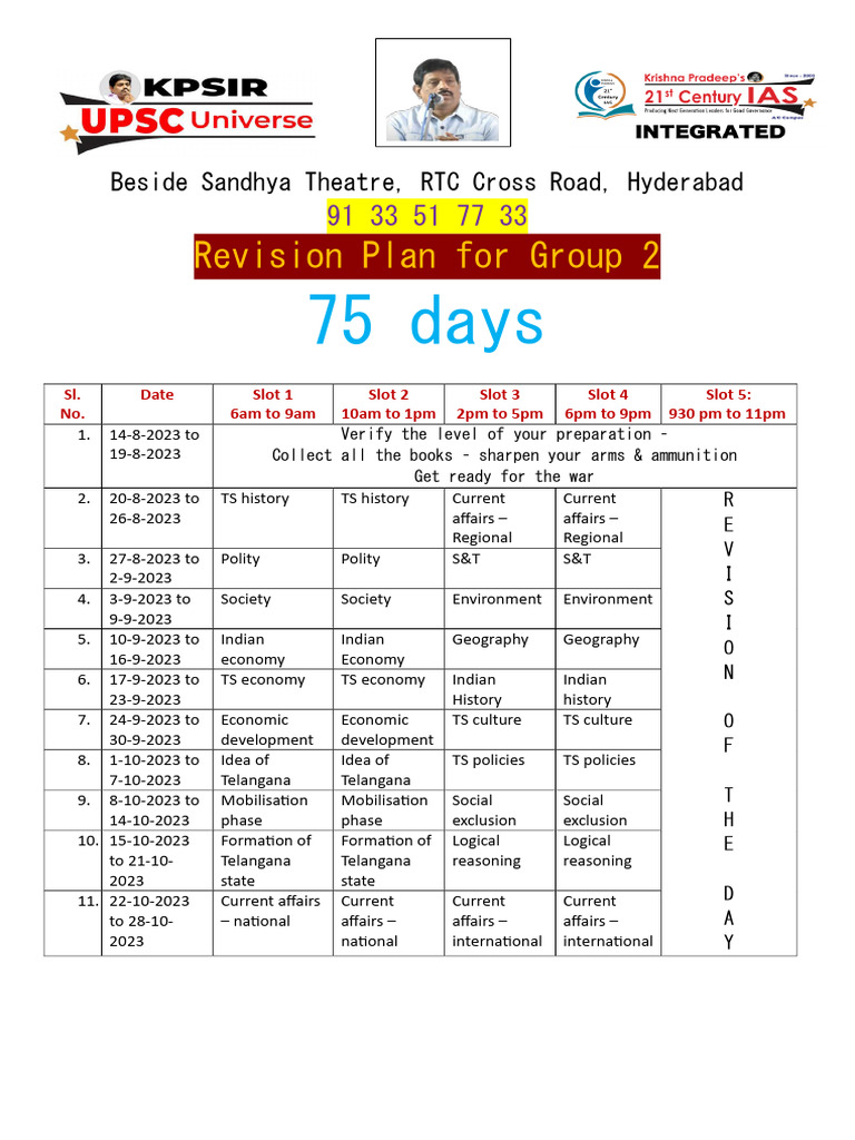 TSPSC Group 2 75-Day Revision Plan | PDF | Liberal Arts Education ...